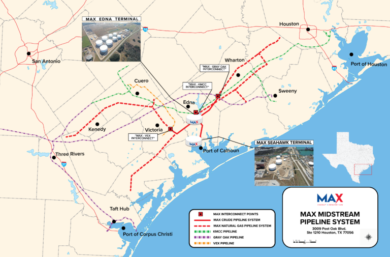 Assets – Max Energy